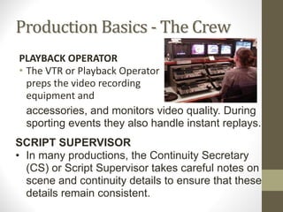 Tv production basics | PDF