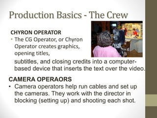 Tv production basics | PDF