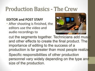 Tv production basics | PDF