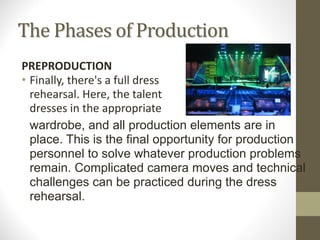 Tv production basics | PDF