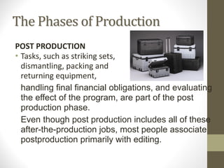 Tv production basics | PDF