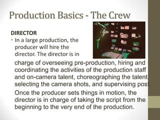 Tv production basics | PDF