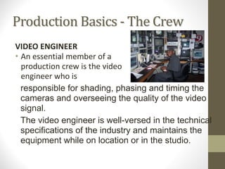 Tv production basics | PDF