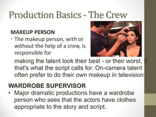 Tv production basics | PDF
