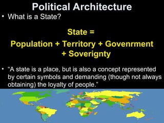 Human Geography Political Geography Notes | PPT