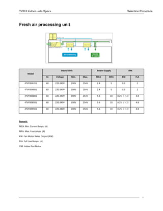 Technical Service Manual TVR II | PDF
