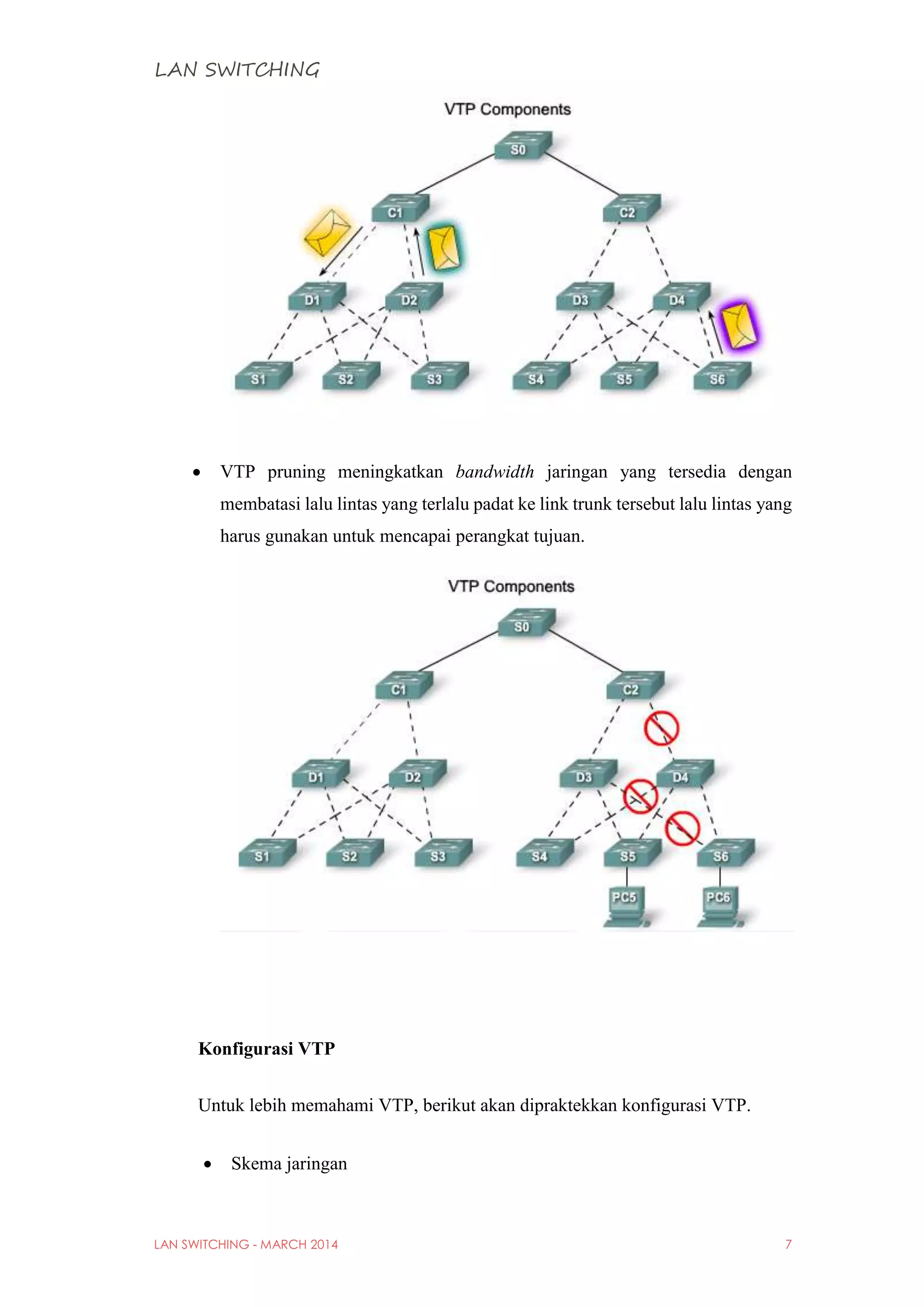 LAN Switching, Mengenal Trunk, VTP, dan STP | DOCX