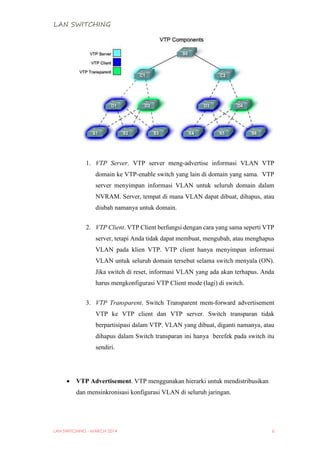 LAN Switching, Mengenal Trunk, VTP, dan STP | DOCX
