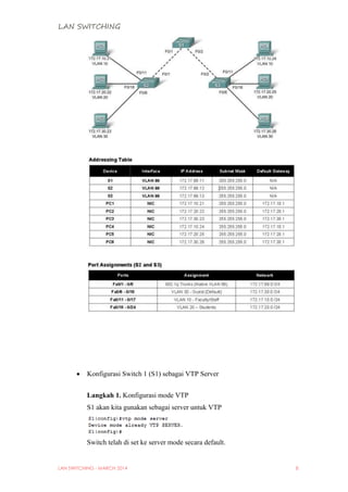 LAN Switching, Mengenal Trunk, VTP, dan STP | DOCX