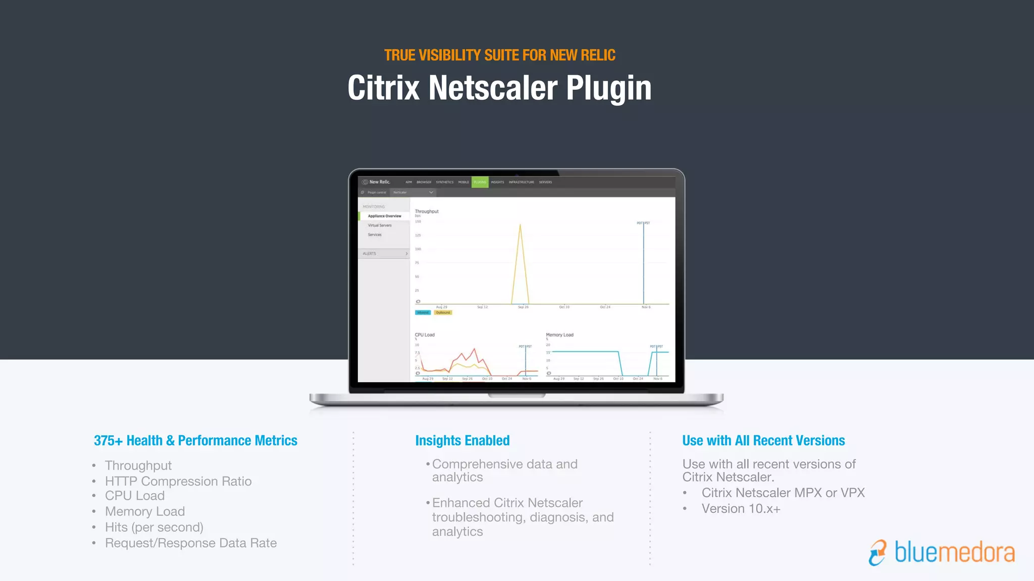 Overview of Blue Medora - New Relic Plugin for Citrix NetScaler | PPT ...
