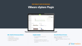 Overview of Blue Medora - New Relic Plugin for VMware | PPT