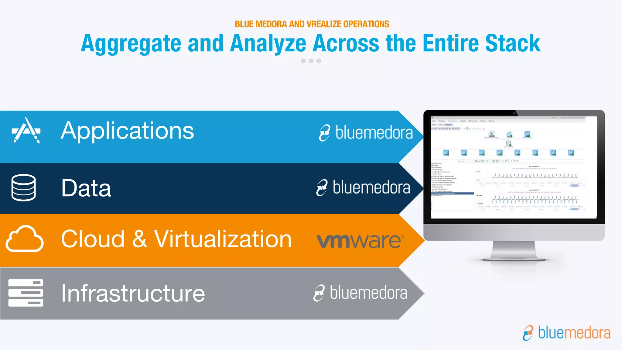 VMware vROps Management Pack for Hadoop | PPT
