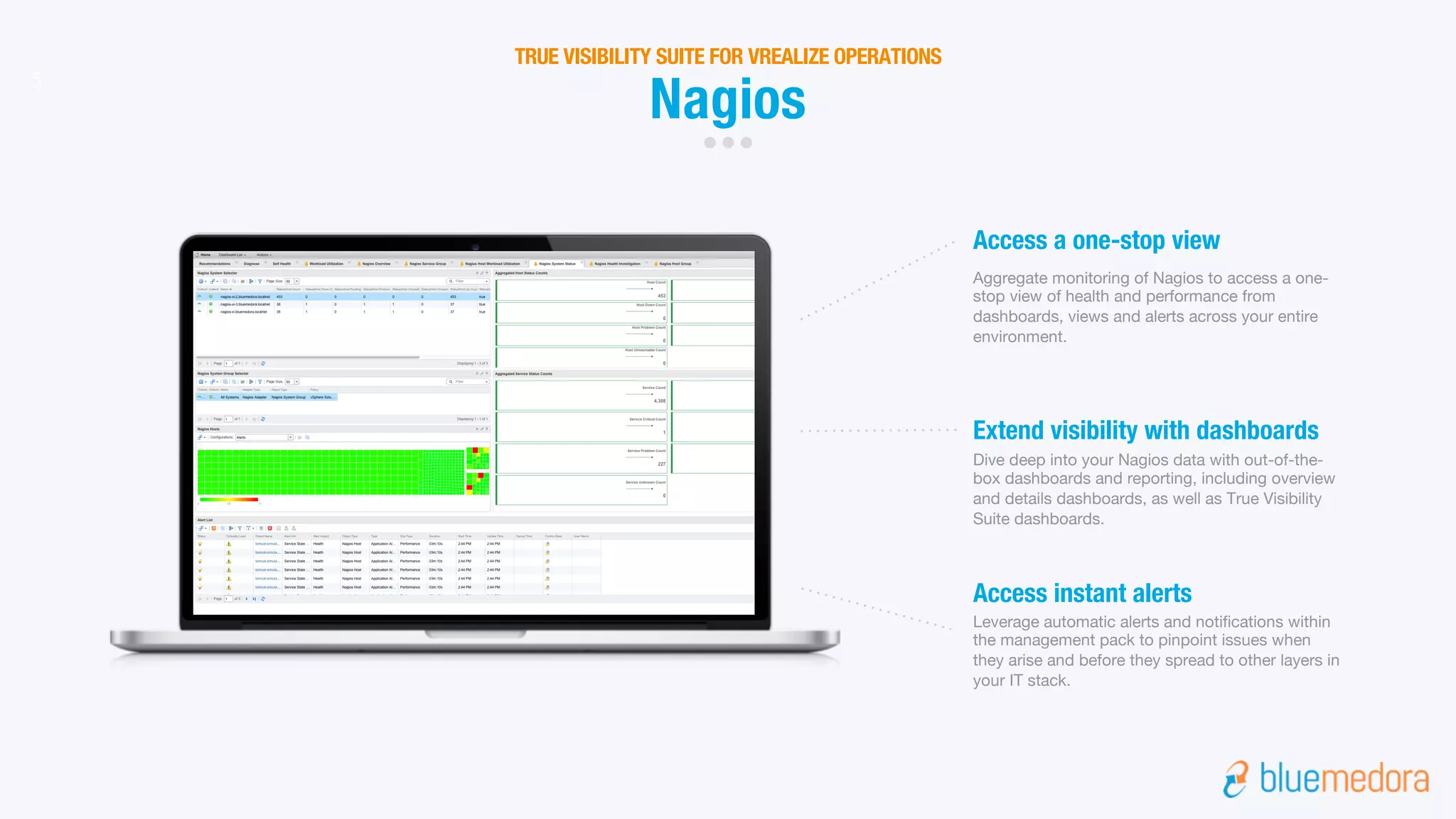 VMware vROps Management Pack for Nagios Overview | PDF | Cloud ...