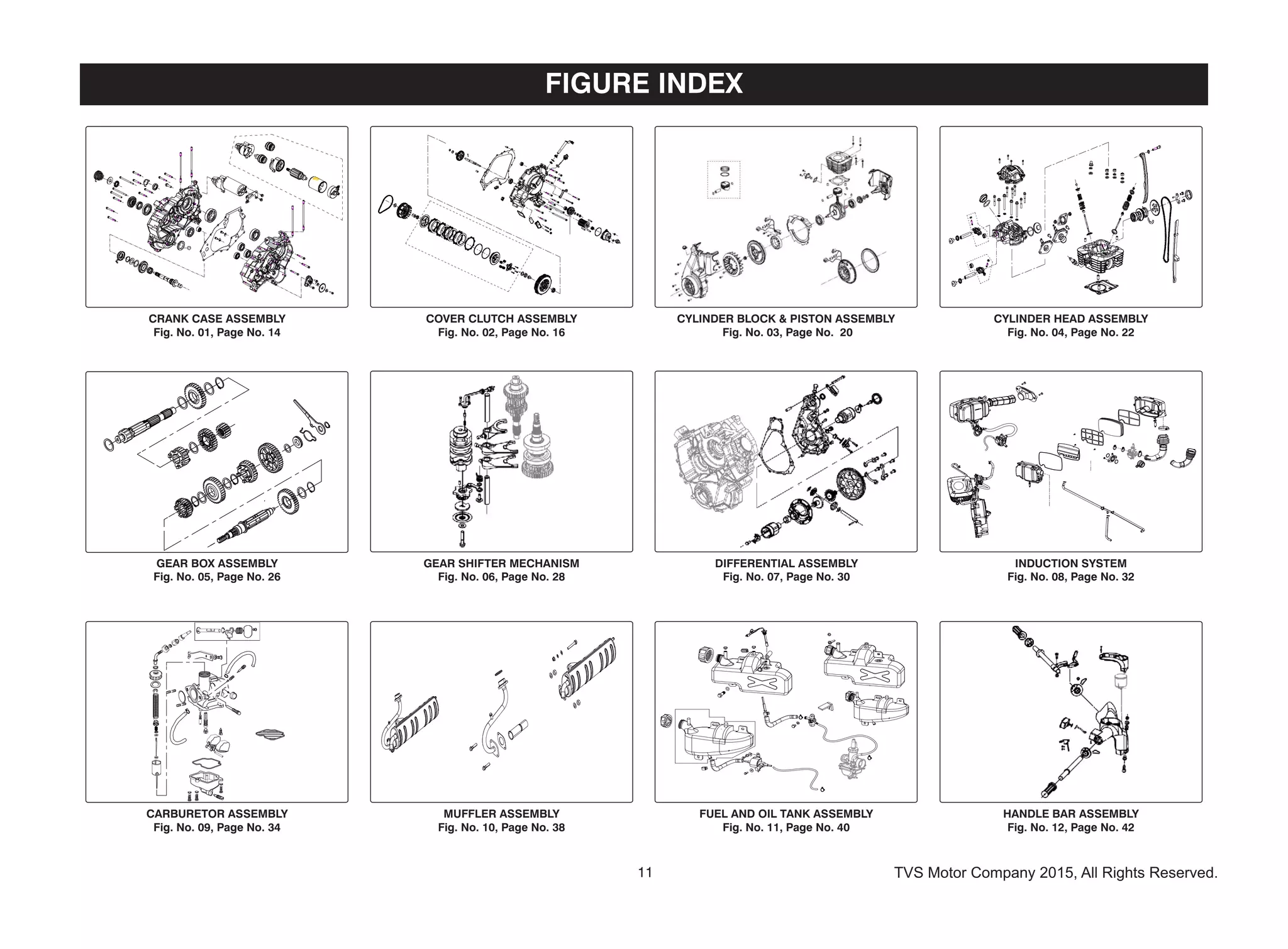 Tvs king-catalogue | PDF
