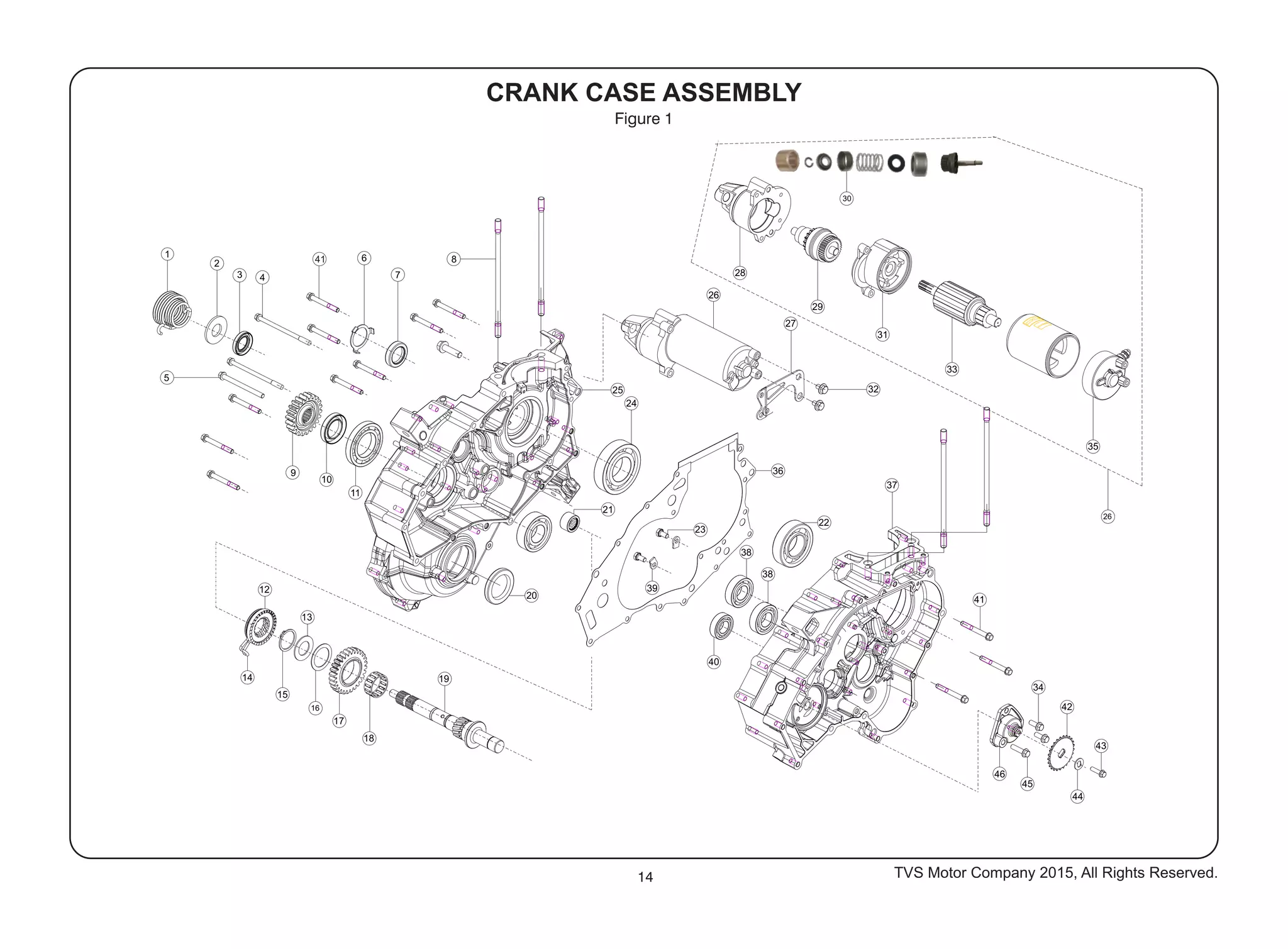 Tvs king-catalogue | PDF