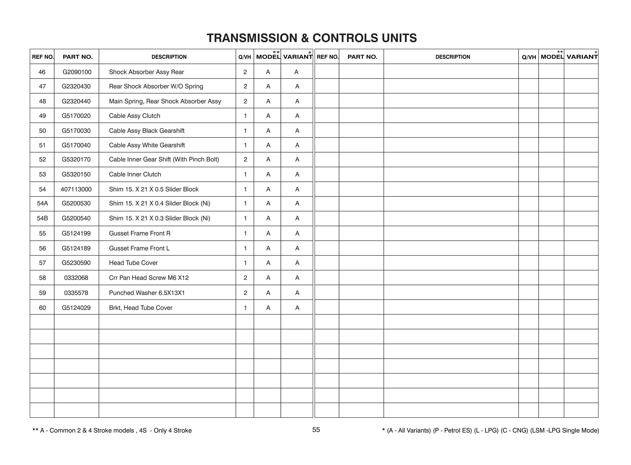 Tvs king-catalogue | PDF