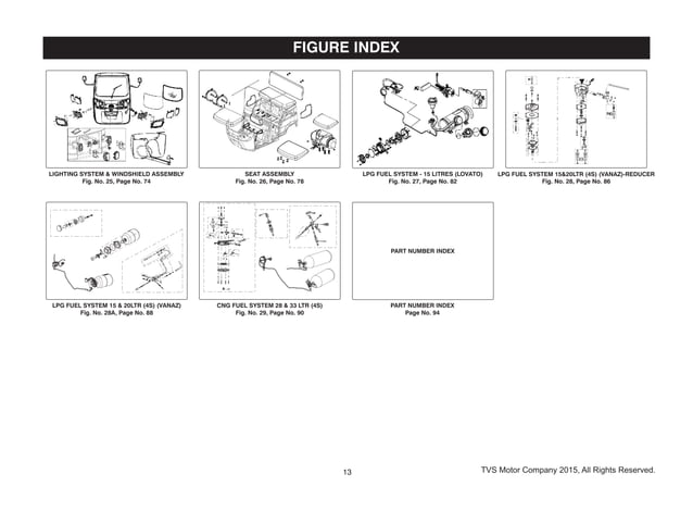 Tvs king-catalogue | PDF