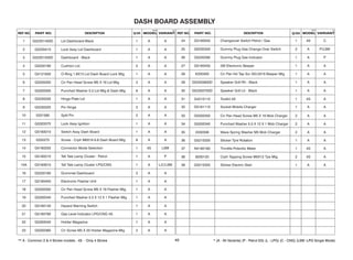 Tvs king-catalogue | PDF