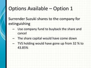 TVS Suzuki JV Split - Analysis on Corp Governance | PDF
