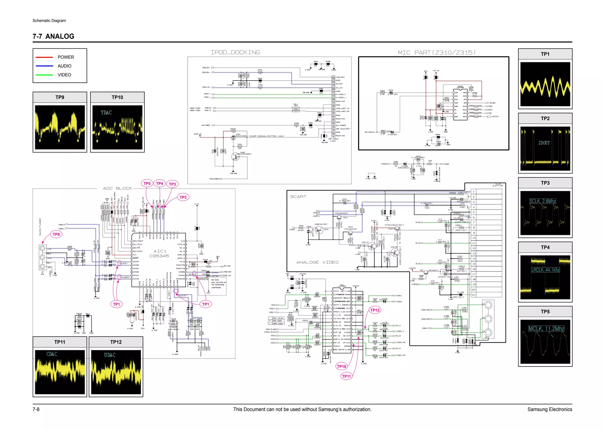 TV Samsung Service Manual.pdf