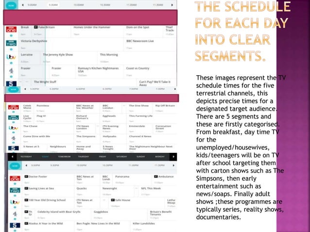 Tv scheduling | PPT
