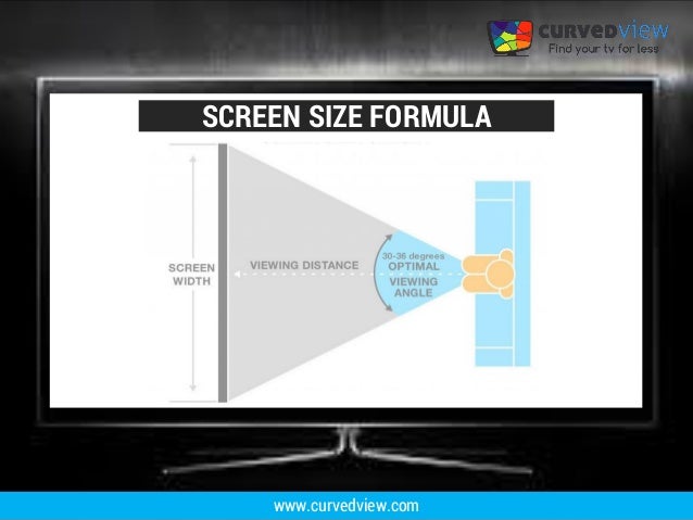 What size TV should I get? The TV Screen Size Guide