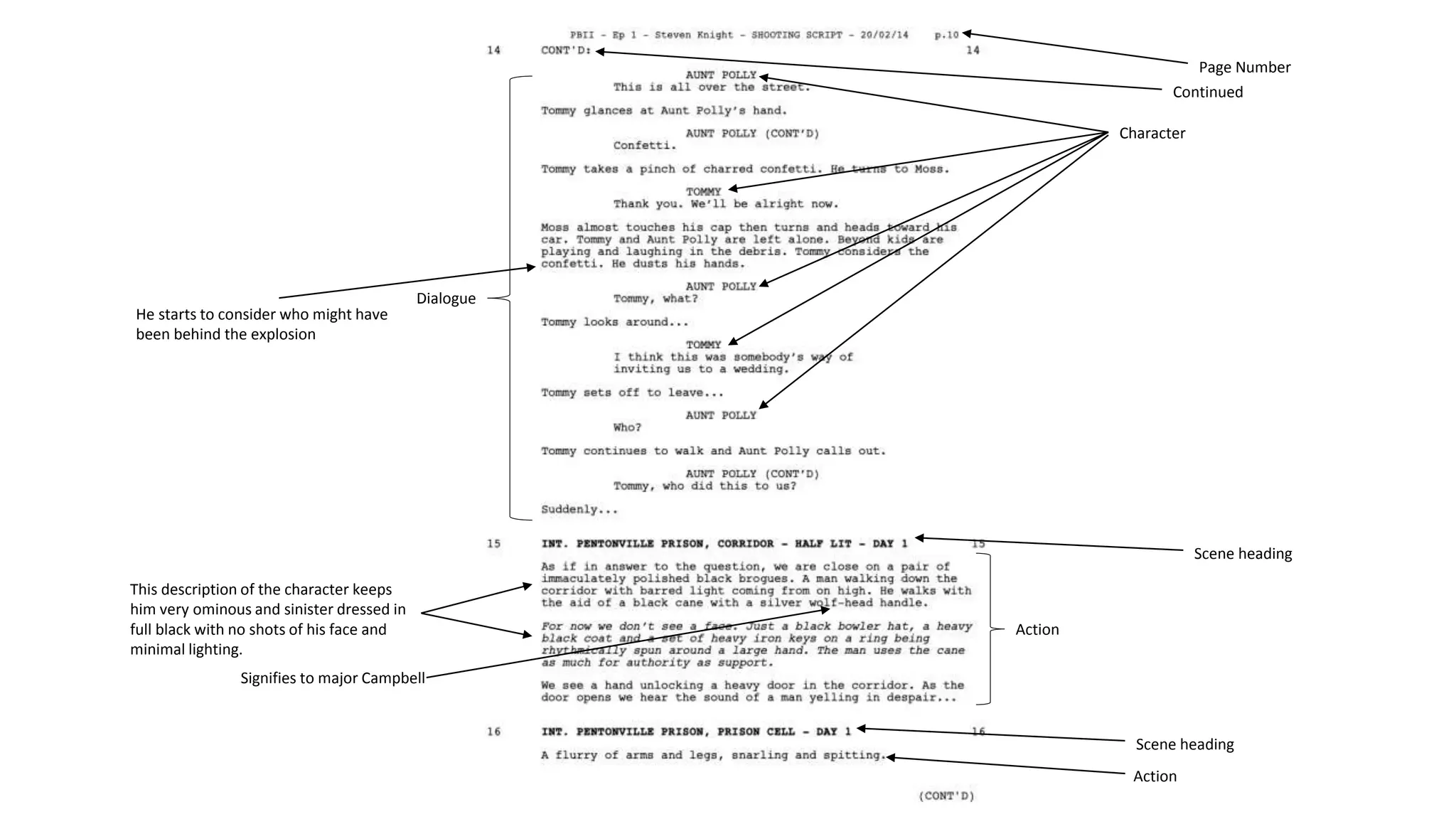 Tv script analysis | PPT