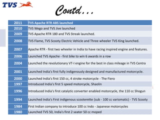 TVS MOTORS - The Whole Story | PPTX