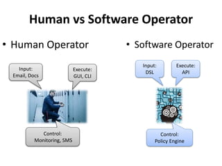 Software Defined Operator | PPT