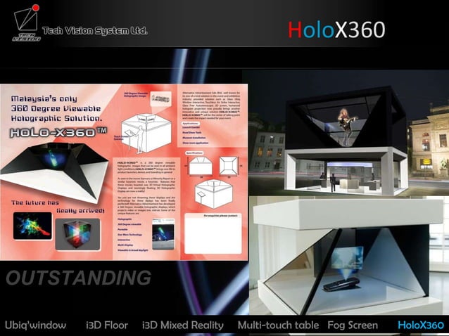 TVS interactive solution | PPT