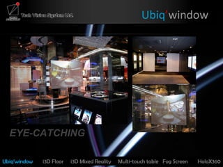 TVS interactive solution | PPT