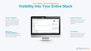 Overview of Blue Medora - New Relic Plugin for Microsoft SQL Server | PPT