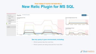 Overview of Blue Medora - New Relic Plugin for Microsoft SQL Server | PPT