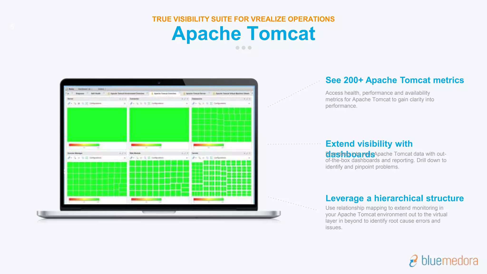 TVS for vROps - Apache Tomcat | PPTX