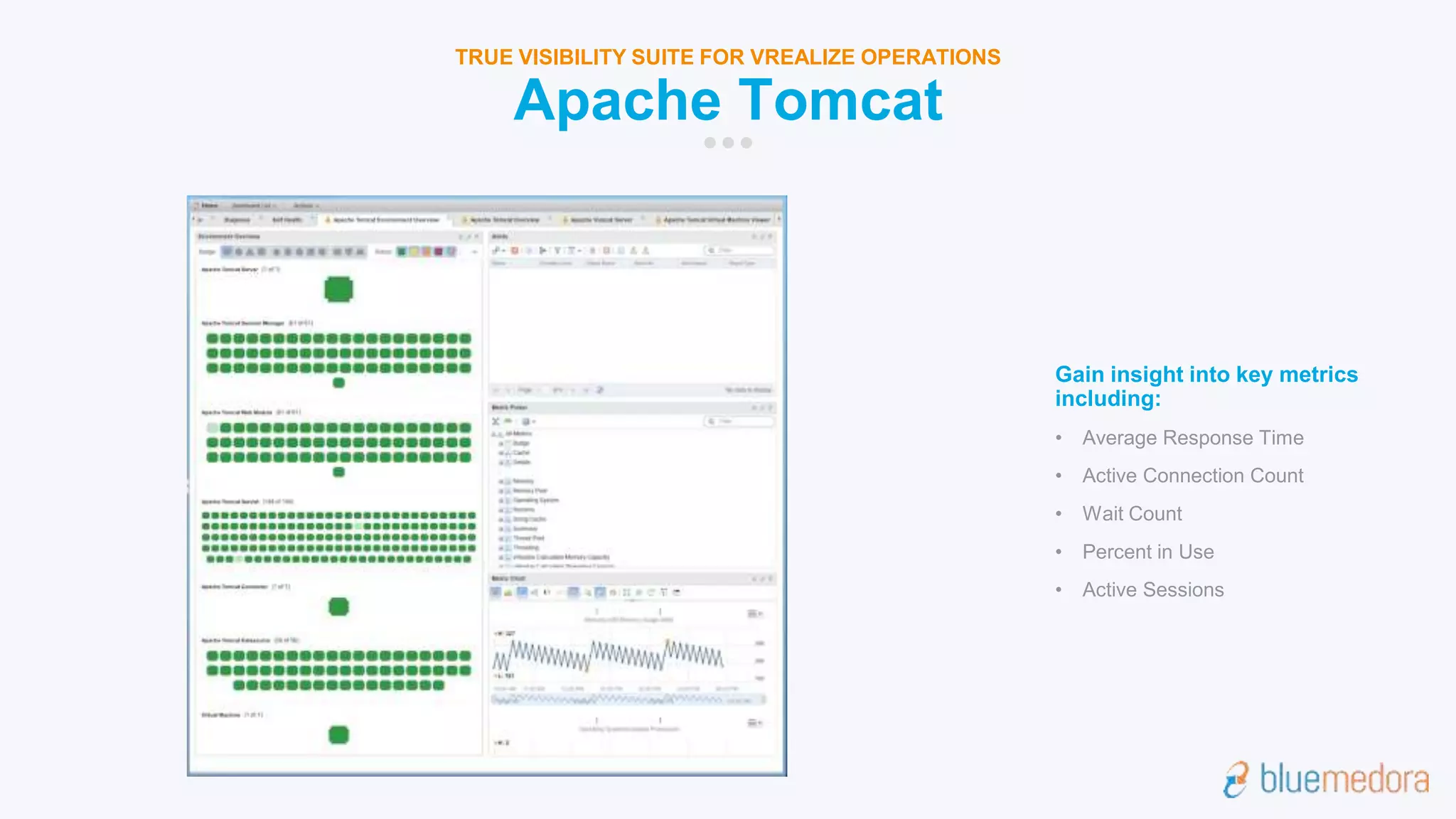 TVS for vROps - Apache Tomcat | PPTX