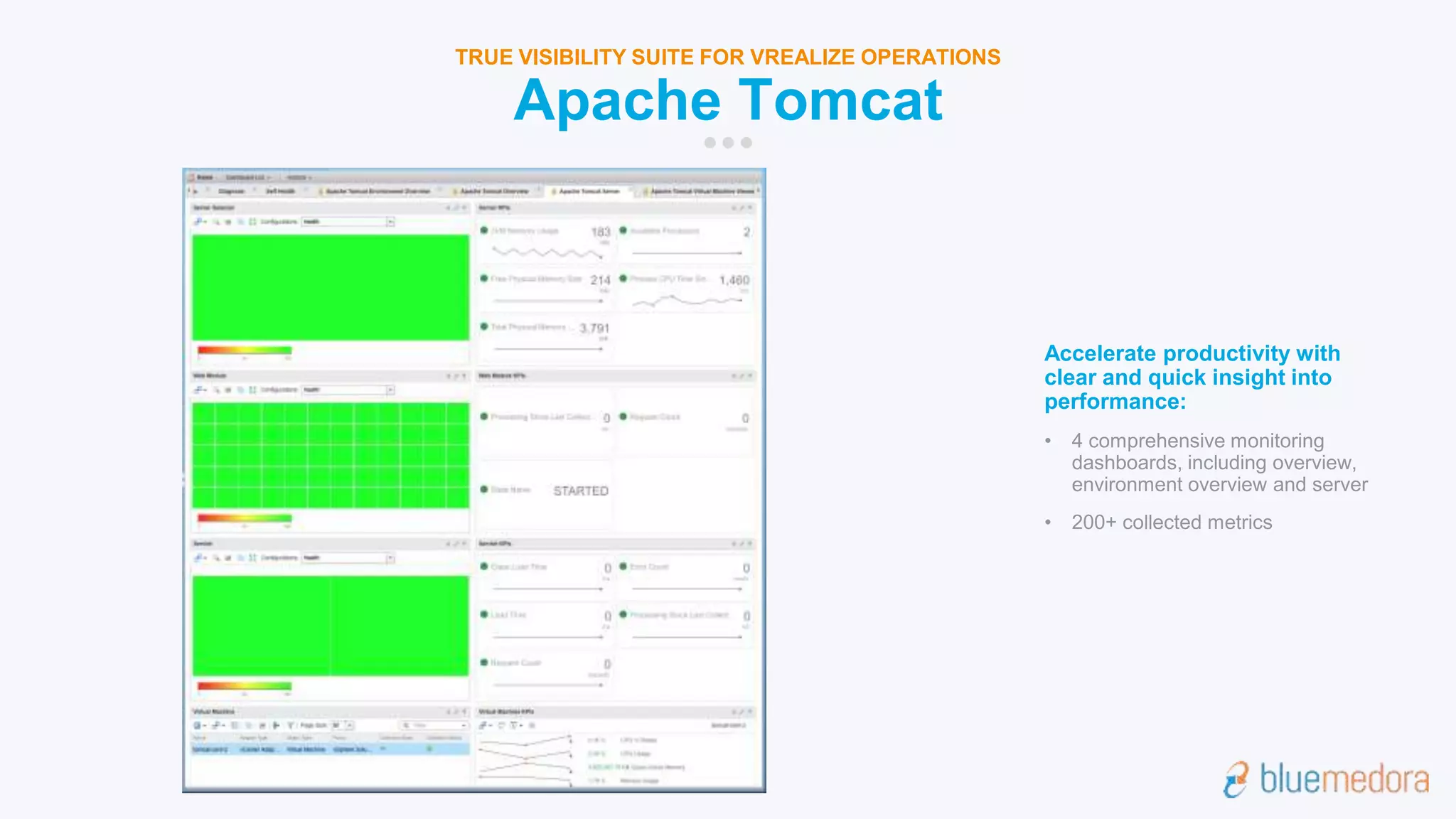 TVS for vROps - Apache Tomcat | PPTX