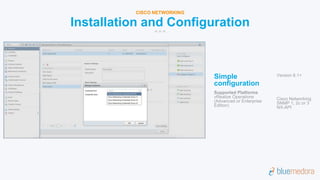TVS for vROps - Cisco Networking | PPT