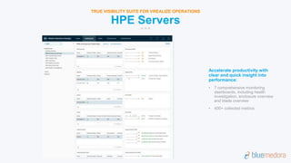 TVS for vROps - HPE Servers | PPT