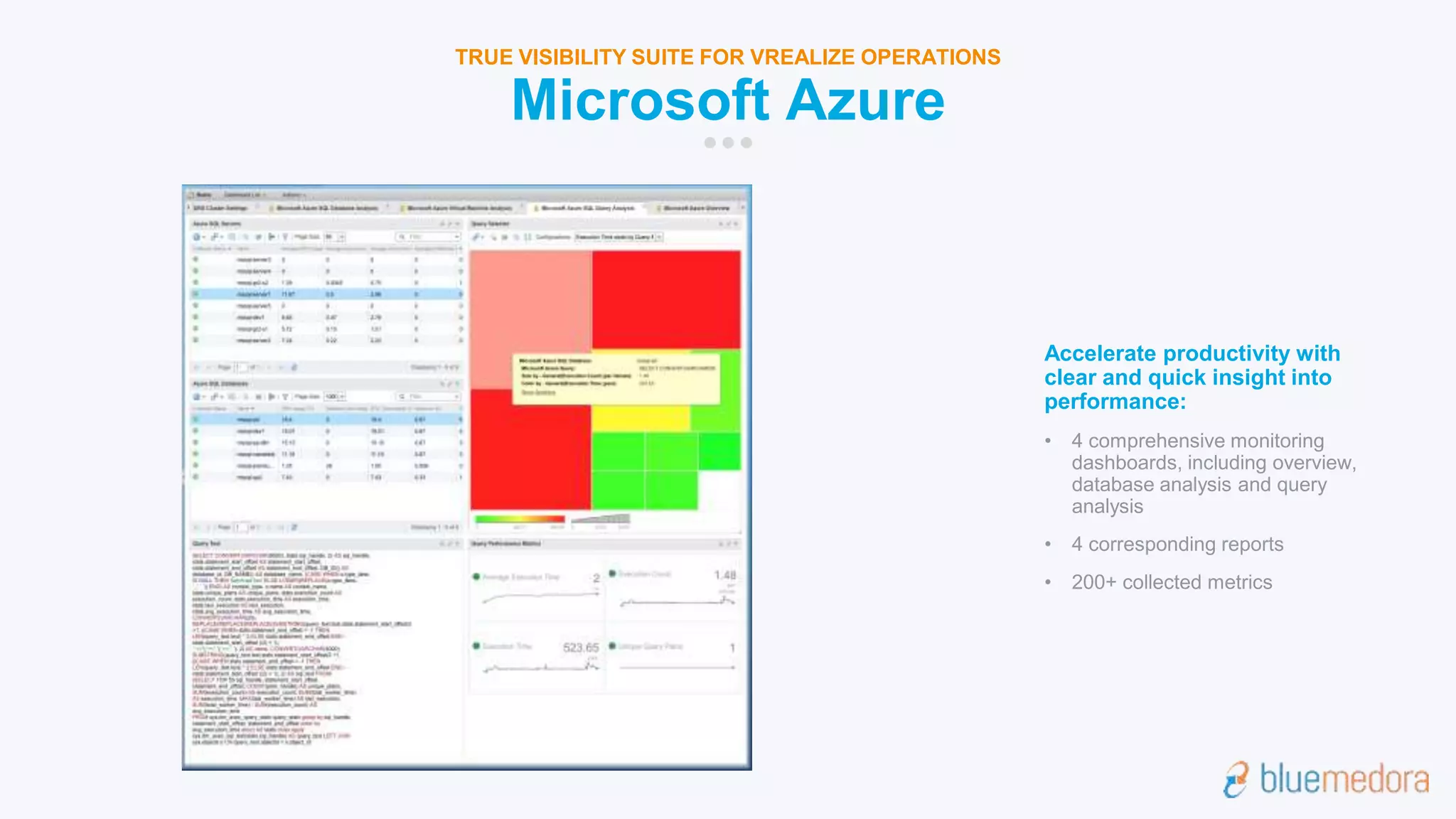 Vmware Vrealize Operations Management Pack For Microsoft Azure Ppt