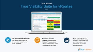 TVS for vROps - MS SQL | PPTX | Databases | Computer Software and Applications