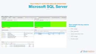TVS for vROps - MS SQL | PPTX | Databases | Computer Software and ...