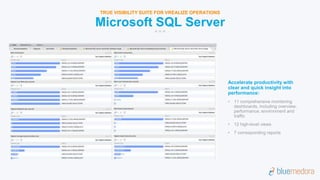 TVS for vROps - MS SQL | PPTX | Databases | Computer Software and Applications