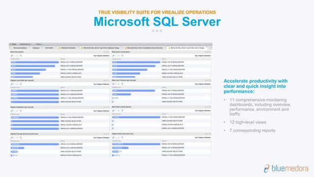 TVS for vROps - MS SQL | PPT