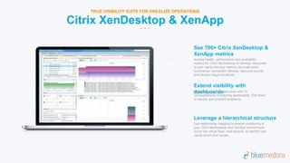 TVS for vROps - XenDesktop | PPTX