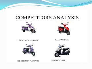 Tvs group of companies ppt | PPTX