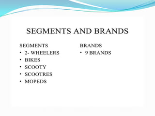 Tvs group of companies ppt | PPTX