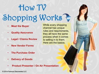TV Shopping: An Overview | PDF