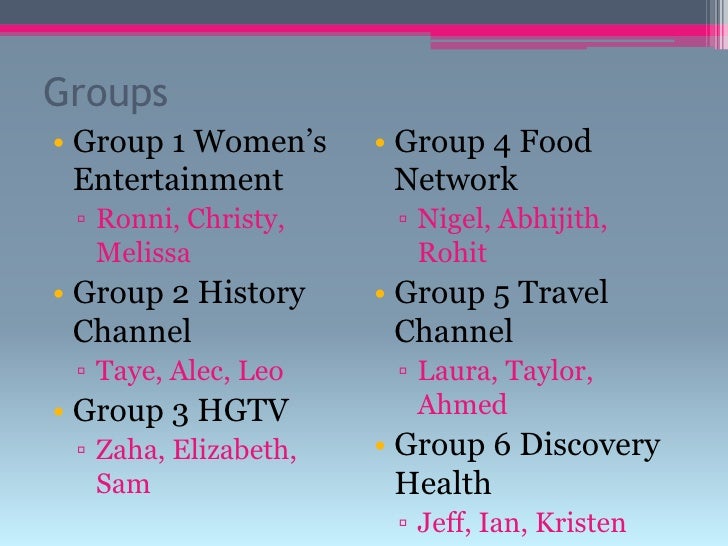 Tv show introduction