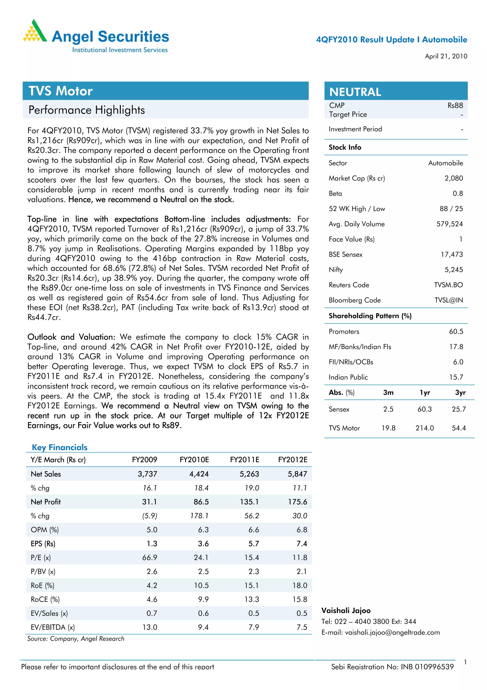 Tvs motor ru4 qfy2010-21042010 | PDF