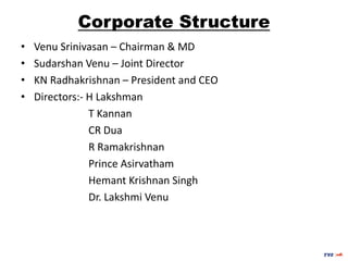 Tvs motor company_Jemin George | PPTX